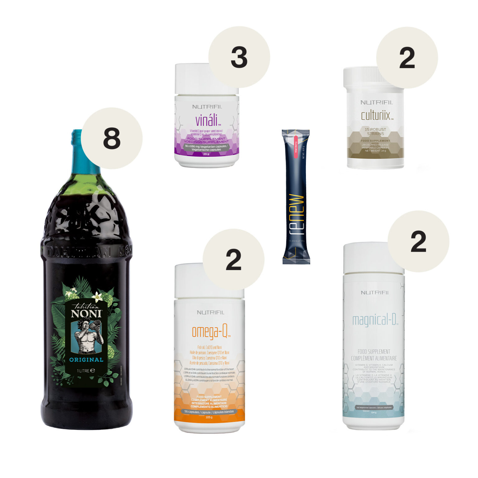 Produits ARIIX PartnerCo | NewLife Shop | Bien-être à 360°
